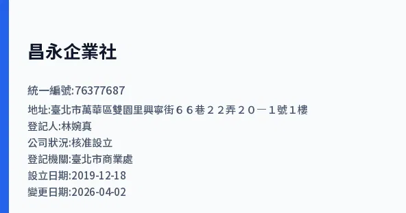 昌永企業社的照片-統編 76377687(臺北市) 公司登記資料與營業項目詳細圖表