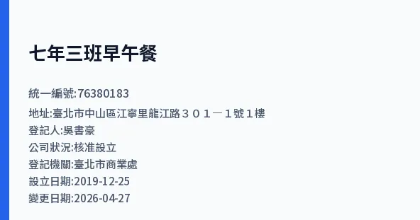 七年三班早午餐的照片-統編 76380183(臺北市) 公司登記資料與營業項目詳細圖表