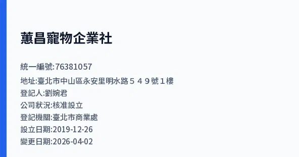 蕙昌寵物企業社的照片-統編 76381057(臺北市) 公司登記資料與營業項目詳細圖表