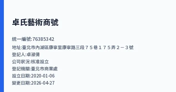 卓氏藝術商號的照片-統編 76385342(臺北市) 公司登記資料與營業項目詳細圖表