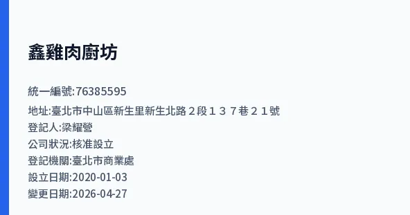 鑫雞肉廚坊的照片-統編 76385595(臺北市) 公司登記資料與營業項目詳細圖表
