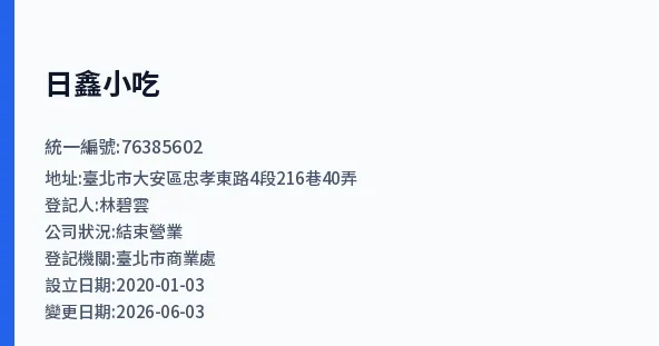 日鑫小吃的照片-統編 76385602(臺北市) 公司登記資料與營業項目詳細圖表