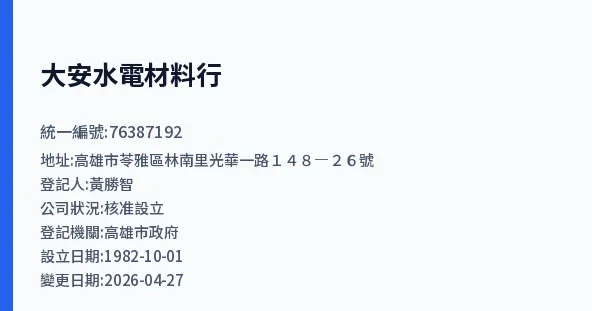 大安水電材料行的照片-統編 76387192(高雄市) 公司登記資料與營業項目詳細圖表