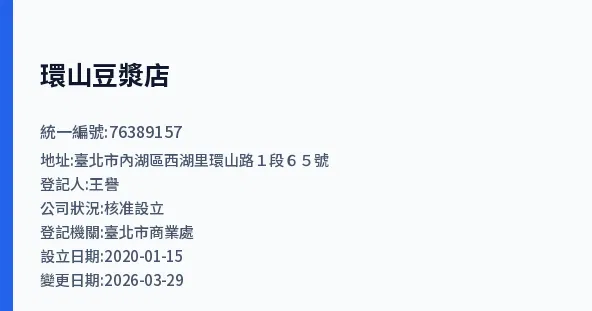 環山豆漿店的照片-統編 76389157(臺北市) 公司登記資料與營業項目詳細圖表
