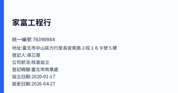 家富工程行的照片-統編 76390984(臺北市) 公司登記資料與營業項目詳細圖表