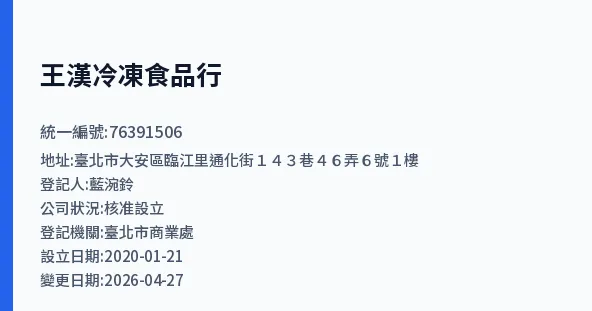 王漢冷凍食品行的照片-統編 76391506(臺北市) 公司登記資料與營業項目詳細圖表