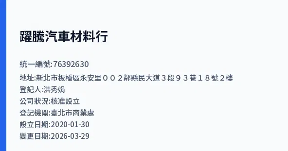 躍騰汽車材料行的照片-統編 76392630(新北市) 公司登記資料與營業項目詳細圖表