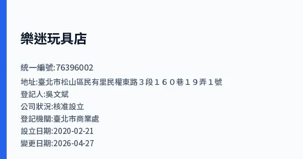 樂迷玩具店的照片-統編 76396002(臺北市) 公司登記資料與營業項目詳細圖表