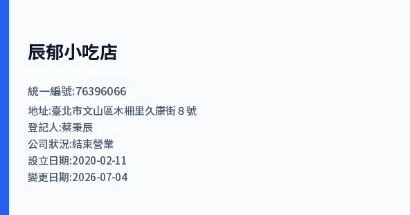 辰郁小吃店的照片-統編 76396066(臺北市) 公司登記資料與營業項目詳細圖表