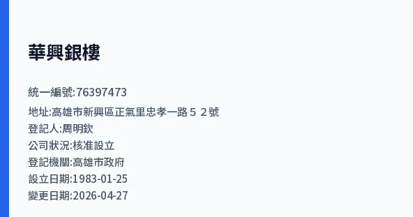 華興銀樓的照片-統編 76397473(高雄市) 公司登記資料與營業項目詳細圖表