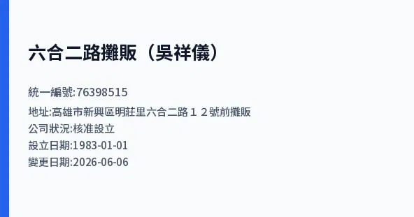 六合二路攤販(吳祥儀)的照片-統編 76398515(高雄市) 公司登記資料與營業項目詳細圖表