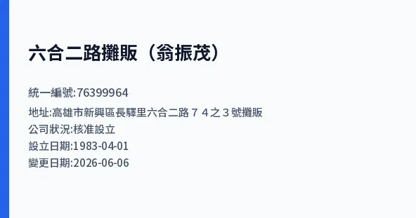 六合二路攤販(翁振茂)的照片-統編 76399964(高雄市) 公司登記資料與營業項目詳細圖表