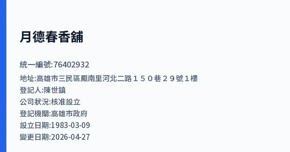 月德春香舖的照片-統編 76402932(高雄市) 公司登記資料與營業項目詳細圖表