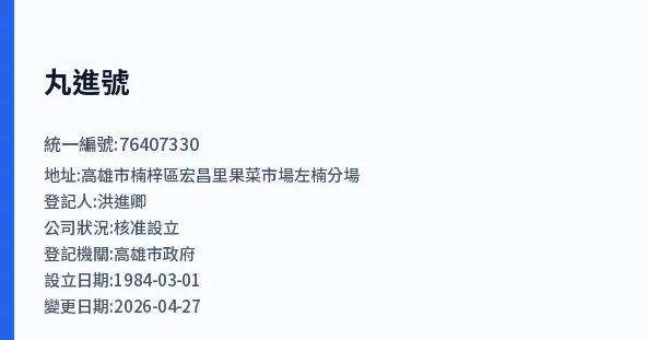 丸進號的照片-統編 76407330(高雄市) 公司登記資料與營業項目詳細圖表