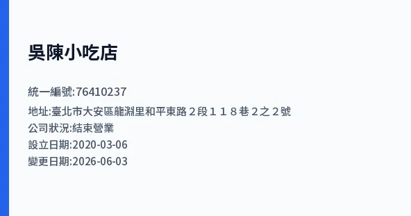 吳陳小吃店的照片-統編 76410237(臺北市) 公司登記資料與營業項目詳細圖表