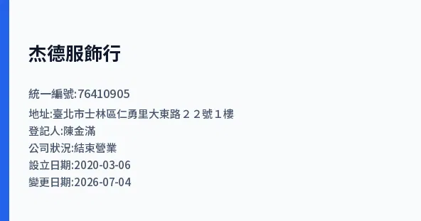 杰德服飾行的照片-統編 76410905(臺北市) 公司登記資料與營業項目詳細圖表