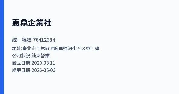 惠鼎企業社的照片-統編 76412684(臺北市) 公司登記資料與營業項目詳細圖表