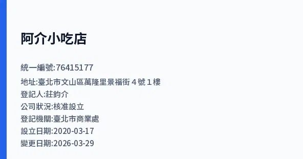 阿介小吃店的照片-統編 76415177(臺北市) 公司登記資料與營業項目詳細圖表
