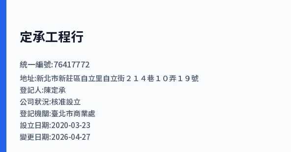 定承工程行的照片-統編 76417772(新北市) 公司登記資料與營業項目詳細圖表