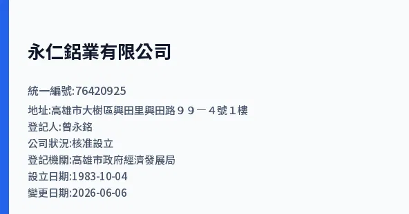 永仁鋁業有限公司的照片-統編 76420925(高雄市) 公司登記資料與營業項目詳細圖表