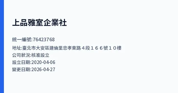 上品雅室企業社的照片-統編 76423768(臺北市) 公司登記資料與營業項目詳細圖表