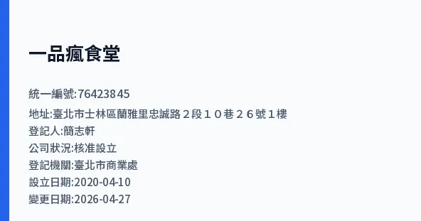 一品瘋食堂的照片-統編 76423845(臺北市) 公司登記資料與營業項目詳細圖表