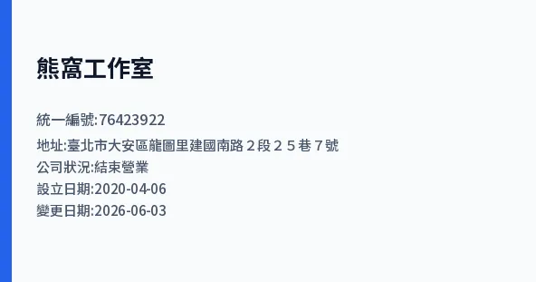 熊窩工作室的照片-統編 76423922(臺北市) 公司登記資料與營業項目詳細圖表