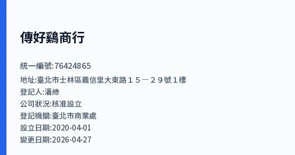 傳好鷄商行的照片-統編 76424865(臺北市) 公司登記資料與營業項目詳細圖表