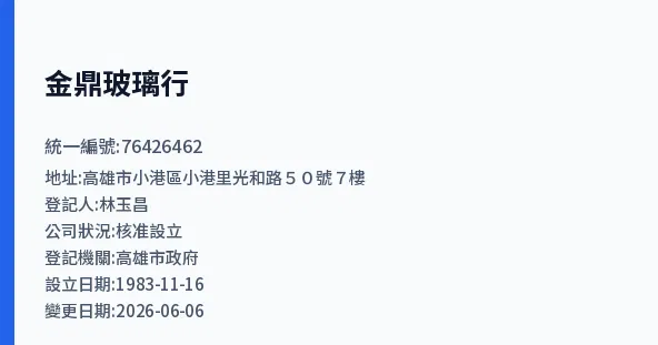 金鼎玻璃行的照片-統編 76426462(高雄市) 公司登記資料與營業項目詳細圖表