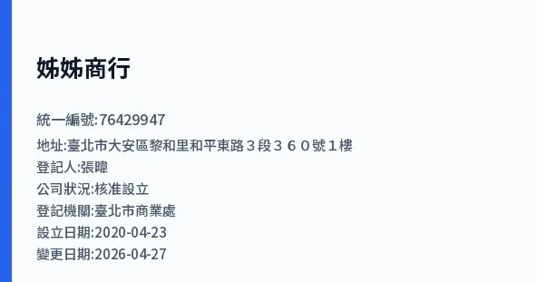 姊姊商行的照片-統編 76429947(臺北市) 公司登記資料與營業項目詳細圖表