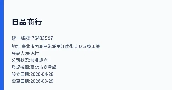 日品商行的照片-統編 76433597(臺北市) 公司登記資料與營業項目詳細圖表