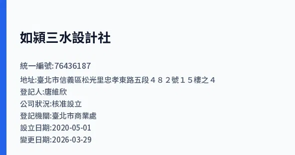 如潁三水設計社的照片-統編 76436187(臺北市) 公司登記資料與營業項目詳細圖表