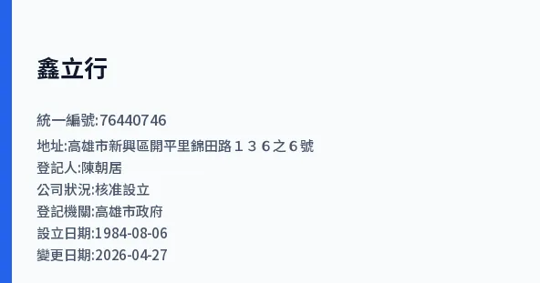 鑫立行的照片-統編 76440746(高雄市) 公司登記資料與營業項目詳細圖表