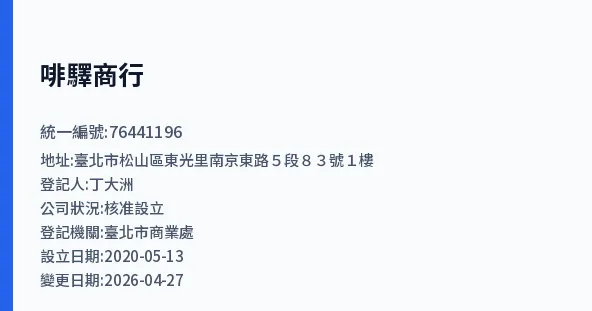 啡驛商行的照片-統編 76441196(臺北市) 公司登記資料與營業項目詳細圖表