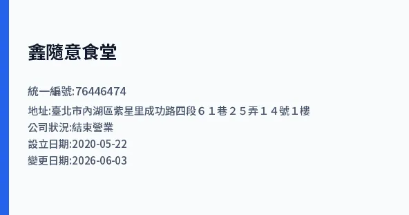 錱隨意食堂的照片-統編 76446474(臺北市) 公司登記資料與營業項目詳細圖表