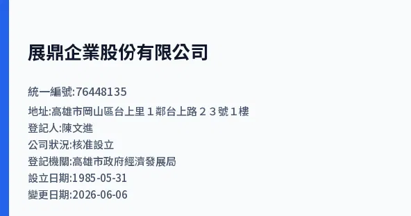 展鼎企業股份有限公司的照片-統編 76448135(高雄市) 公司登記資料與營業項目詳細圖表