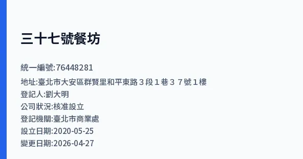 三十七號餐坊的照片-統編 76448281(臺北市) 公司登記資料與營業項目詳細圖表