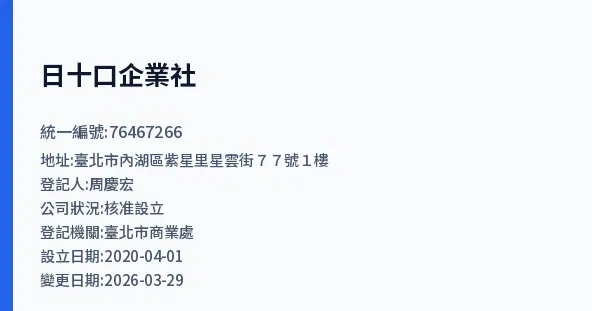 日十口企業社的照片-統編 76467266(臺北市) 公司登記資料與營業項目詳細圖表