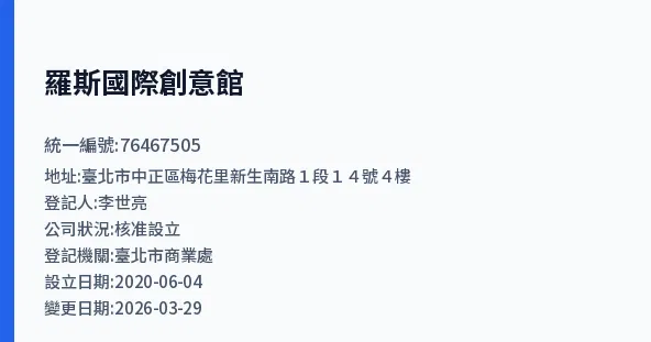 羅斯國際創意館的照片-統編 76467505(臺北市) 公司登記資料與營業項目詳細圖表