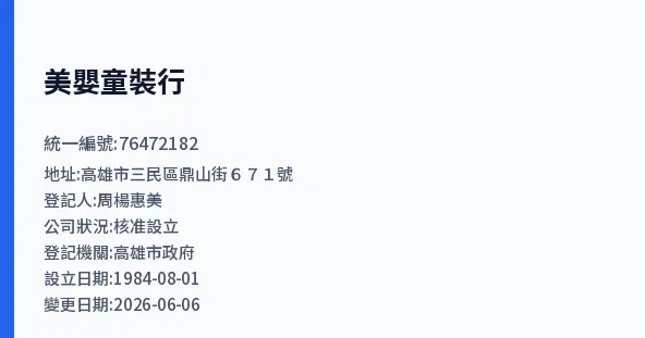 美嬰童裝行的照片-統編 76472182(高雄市) 公司登記資料與營業項目詳細圖表