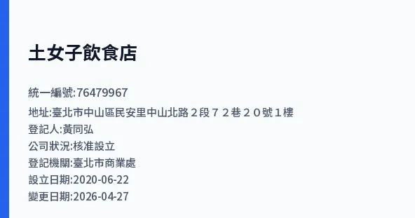 土女子飲食店的照片-統編 76479967(臺北市) 公司登記資料與營業項目詳細圖表