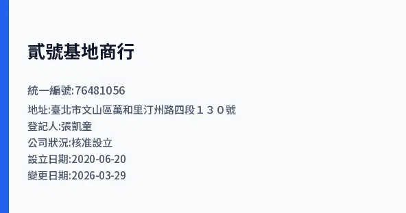 貳號基地商行的照片-統編 76481056(臺北市) 公司登記資料與營業項目詳細圖表