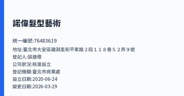諾偉髮型藝術的照片-統編 76483619(臺北市) 公司登記資料與營業項目詳細圖表