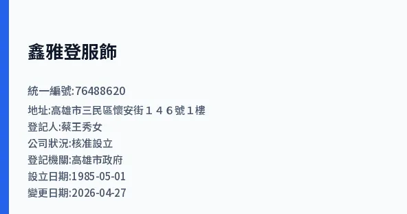 鑫雅登服飾的照片-統編 76488620(高雄市) 公司登記資料與營業項目詳細圖表