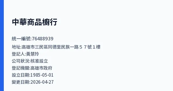 中華商品櫥行的照片-統編 76488939(高雄市) 公司登記資料與營業項目詳細圖表