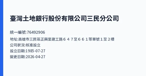 臺灣土地銀行股份有限公司三民分公司的照片-統編 76492906(高雄市) 公司登記資料與營業項目詳細圖表