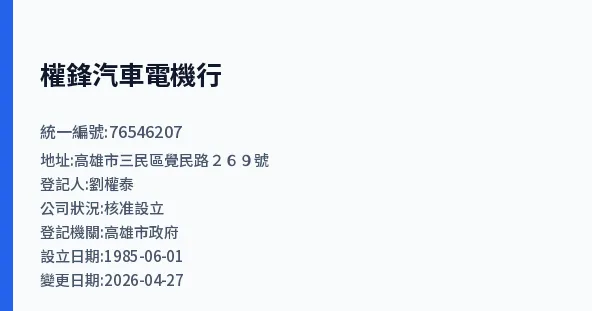 權鋒汽車電機行的照片-統編 76546207(高雄市) 公司登記資料與營業項目詳細圖表