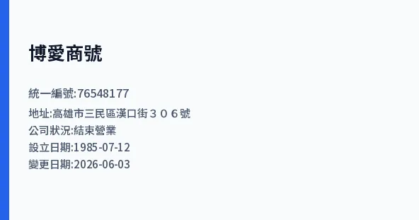 博愛商號的照片-統編 76548177(高雄市) 公司登記資料與營業項目詳細圖表