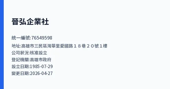 晉弘企業社的照片-統編 76549598(高雄市) 公司登記資料與營業項目詳細圖表