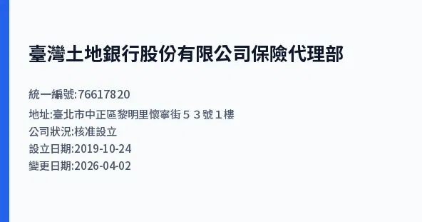 臺灣土地銀行股份有限公司保險代理部的照片-統編 76617820(臺北市) 公司登記資料與營業項目詳細圖表